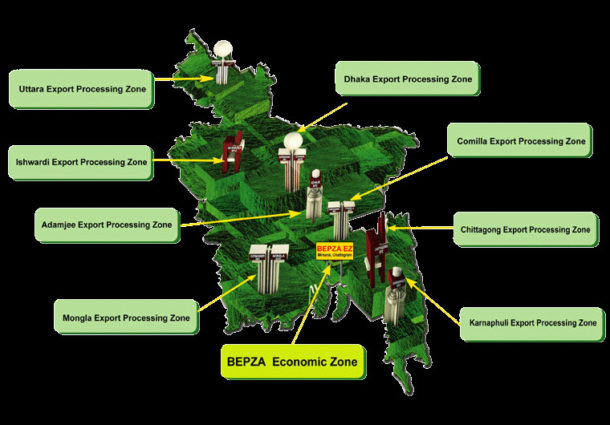 Profiles Of Bangladesh EPZs - New Cloth Market