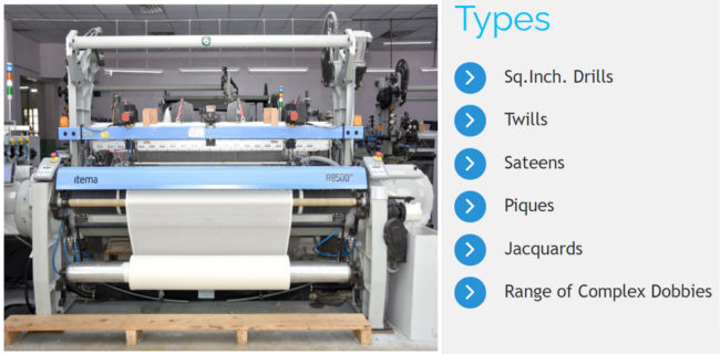 List of Textile and Garment Manufacturers in Ethiopia – New Cloth Market