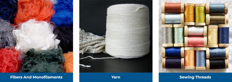 The Egyptian Textile Industry: A Profile - New Cloth Market