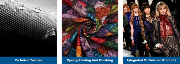 The Egyptian Textile Industry: A Profile - New Cloth Market