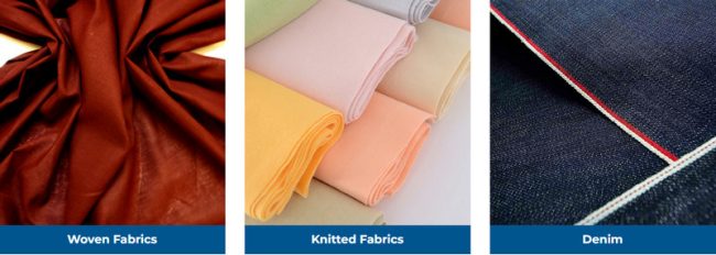 The Egyptian Textile Industry: A Profile - New Cloth Market